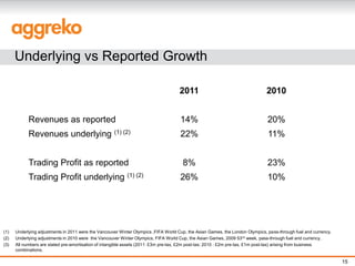 Aggreko 2011 Preliminary Results Presentation | PPTX