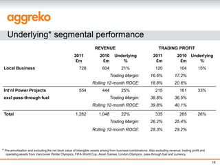 Aggreko 2011 Preliminary Results Presentation | PPTX