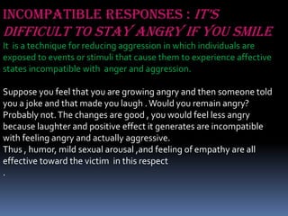 Aggression In Social Psychology | PPTX