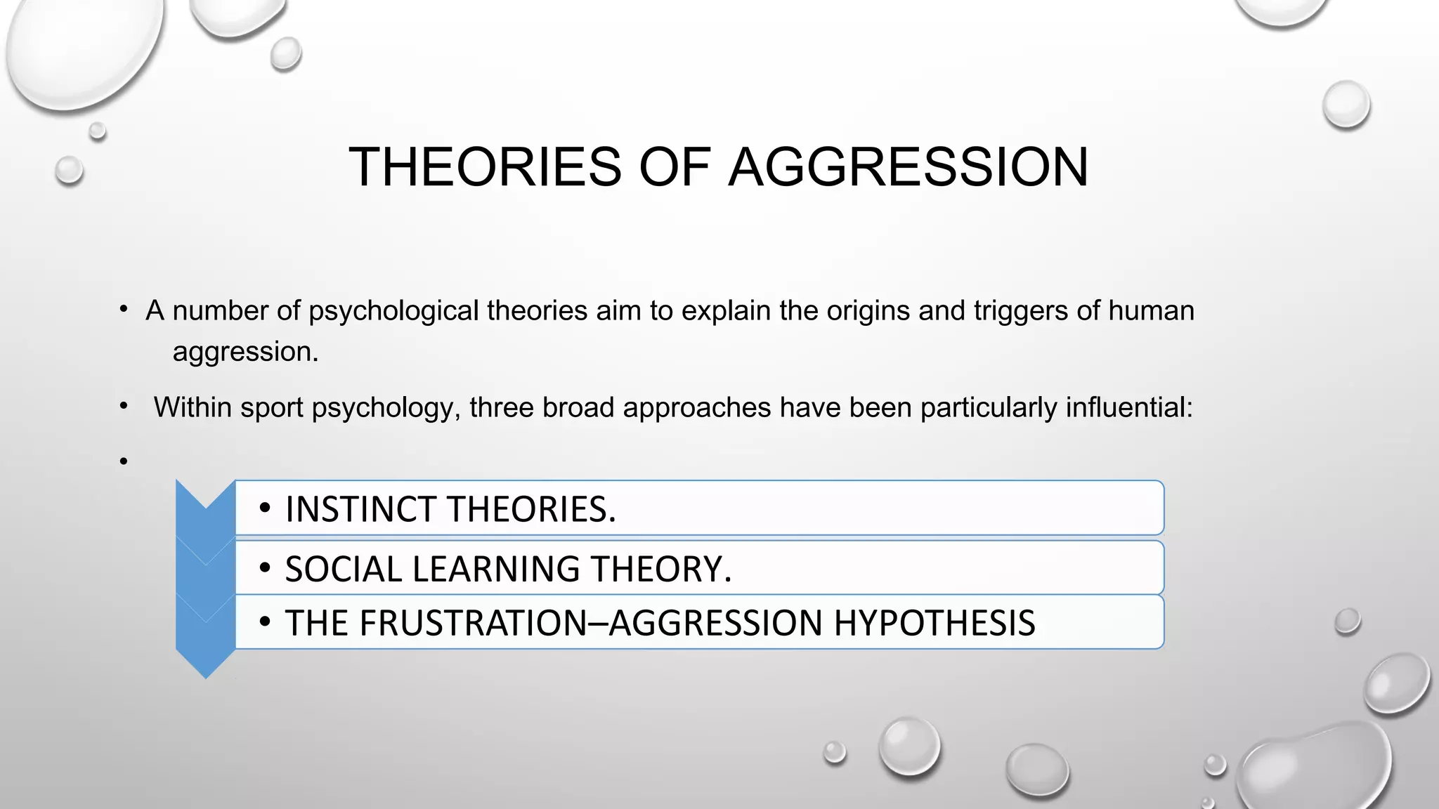 Aggression.ppt