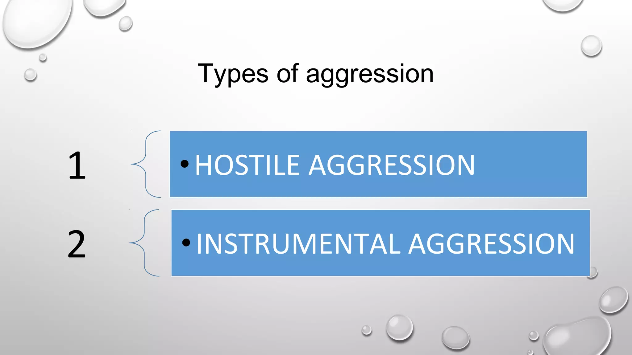 Aggression.ppt