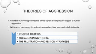 Aggression.ppt