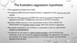 Aggression.ppt