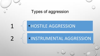 Aggression.ppt