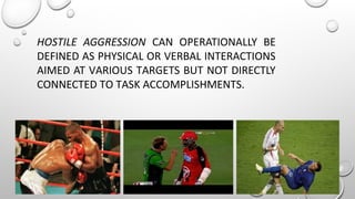 Aggression.ppt