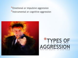 Aggression | PPTX