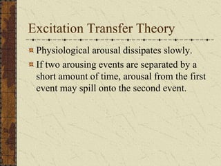 Aggression and Violence | PPTX