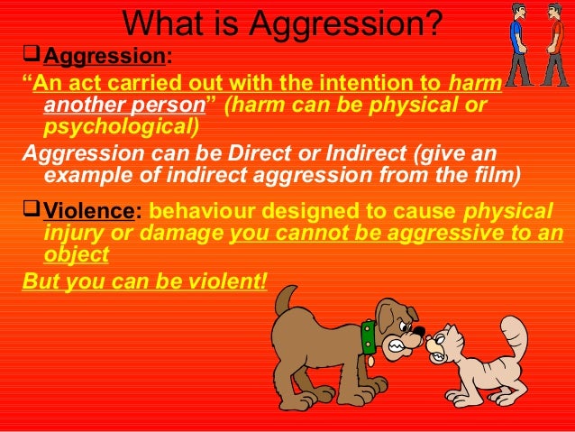 Aggression my version