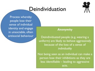 Aggression slt and deindividuation | PDF