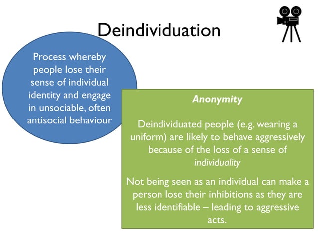 Aggression slt and deindividuation | PPT