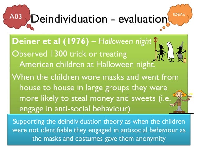 Aggression slt and deindividuation | PPT