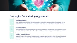 Aggression-Understanding-the-Complex-Nature-of-Human-Behavior (1).pptx