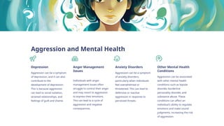 Aggression-Understanding-the-Complex-Nature-of-Human-Behavior (1).pptx