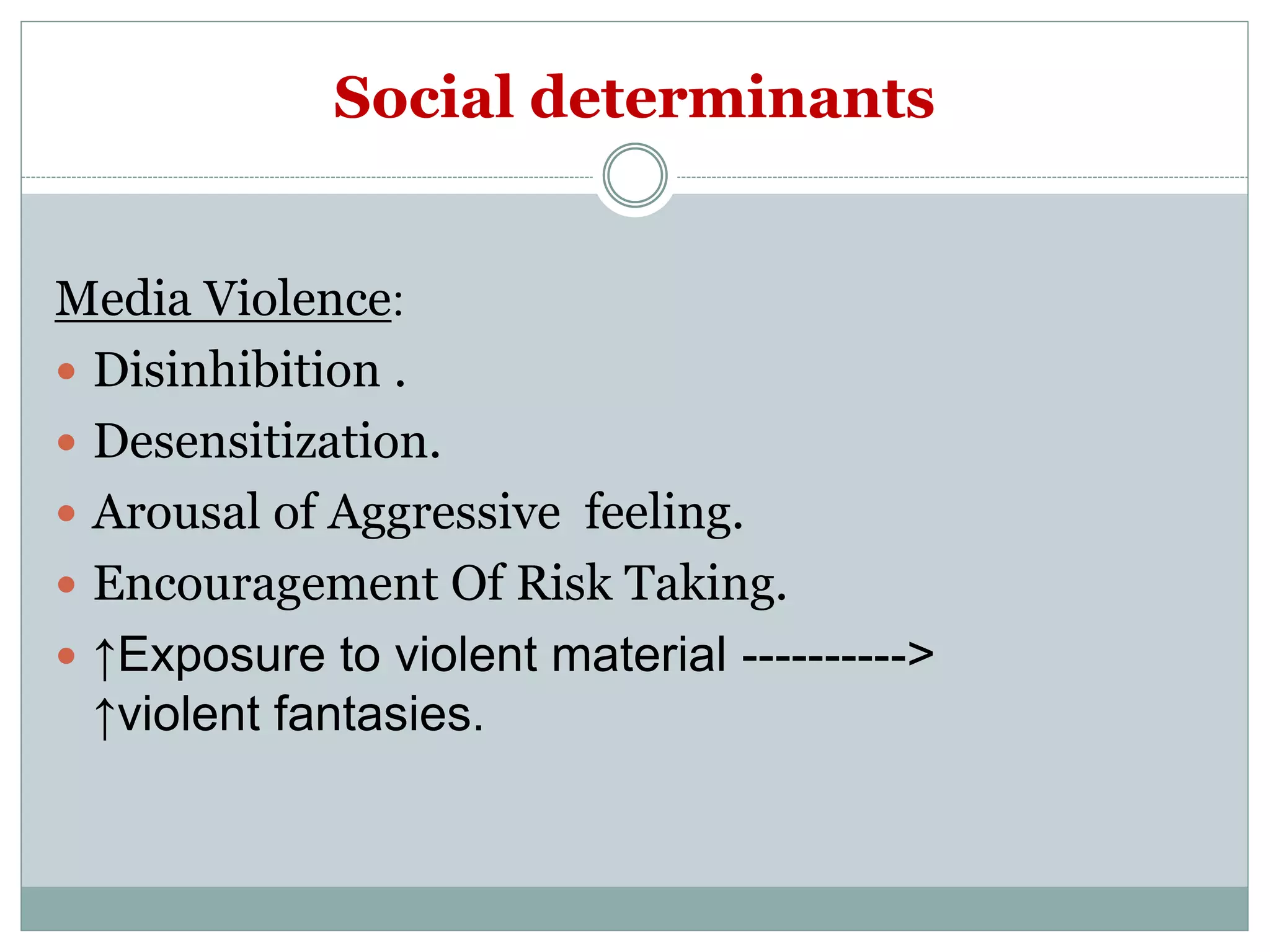 psychology of Aggression .ppt