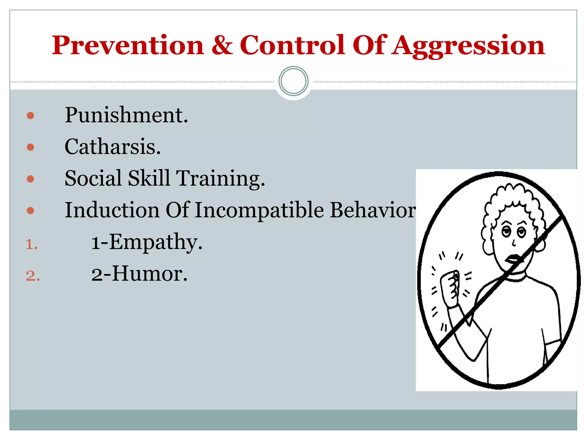 psychology of Aggression .ppt
