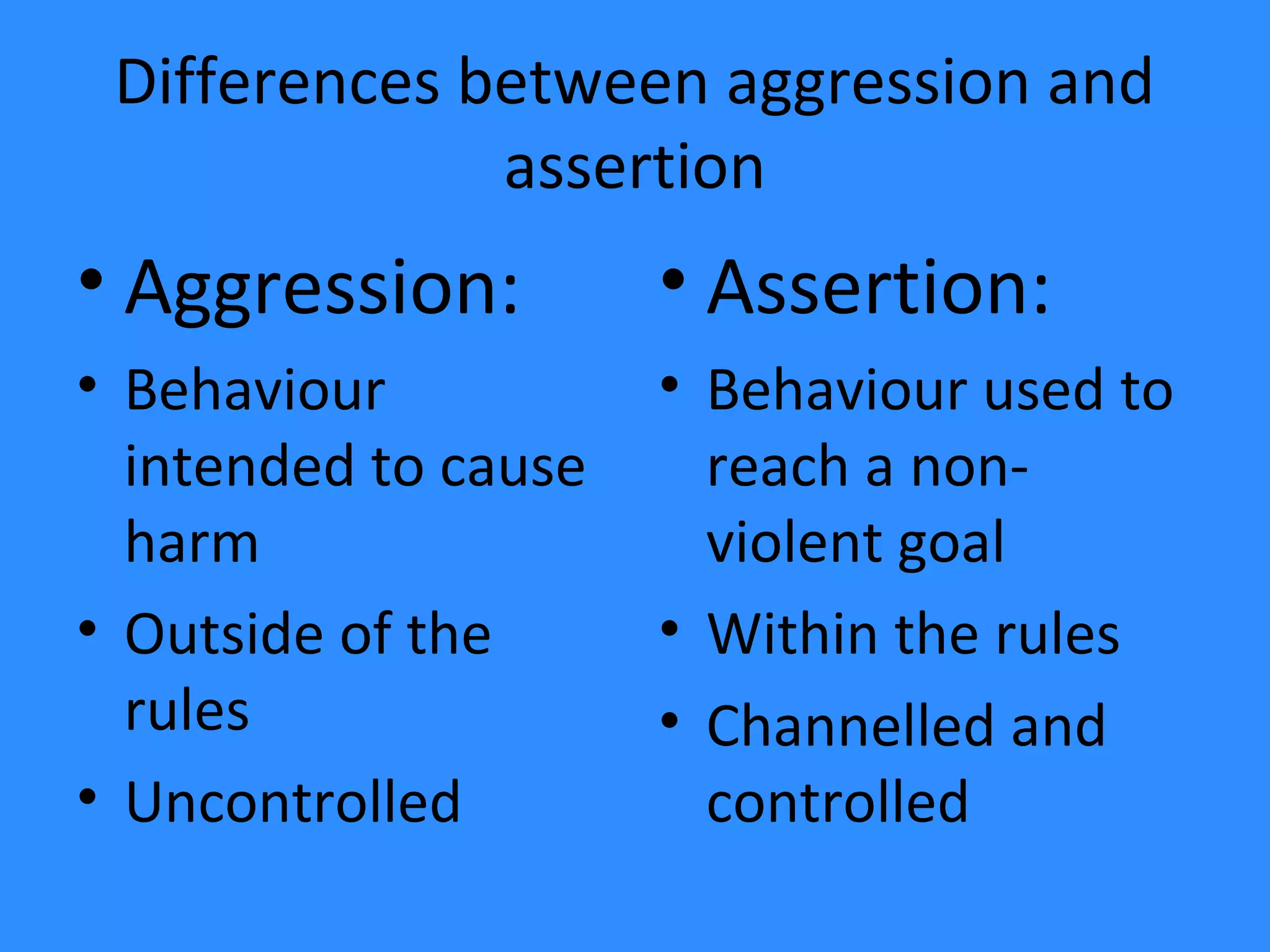 Aggression and assertion | PPT