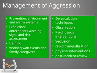 aggression approach and management presentation | PPT