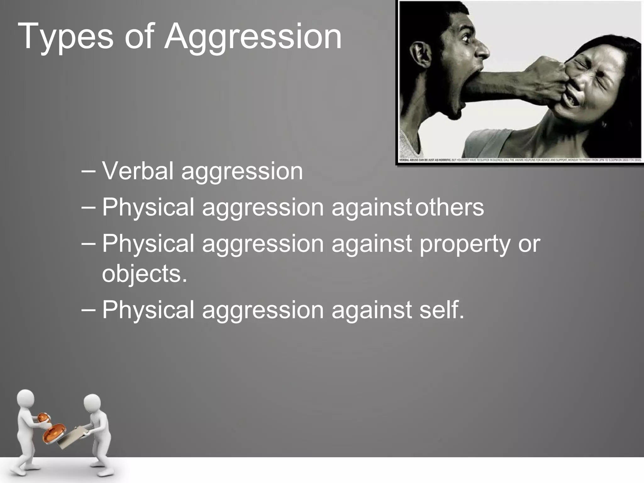 Management of Aggression | PPT