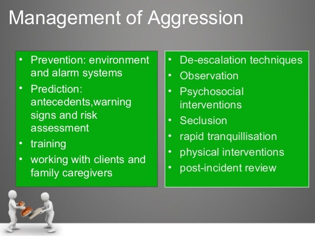 Management of Aggression