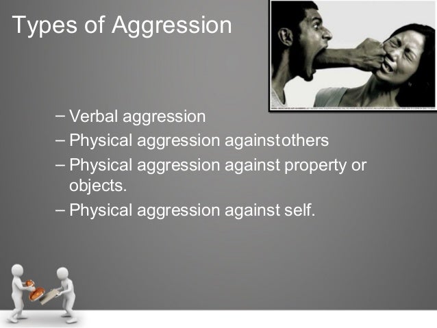 Aggressiveness Vs Aggression