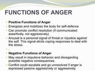 Aggression ppt | PPTX
