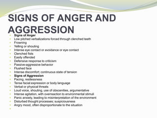 Aggression ppt | PPTX