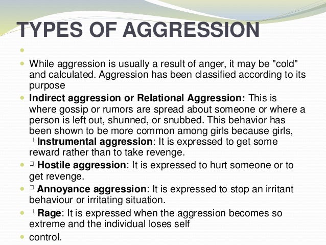 Aggression ppt