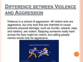 Aggression | PPTX