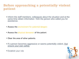 management of aggression | PPTX