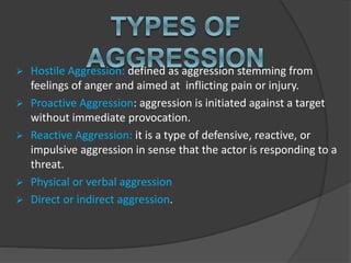 Aggressionppt final faheem | PPT