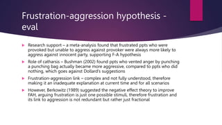 AQA Psychology A Level Revision Cards - Aggression Topic | PPT