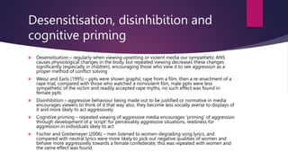 AQA Psychology A Level Revision Cards - Aggression Topic | PPT