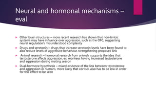 AQA Psychology A Level Revision Cards - Aggression Topic | PPT