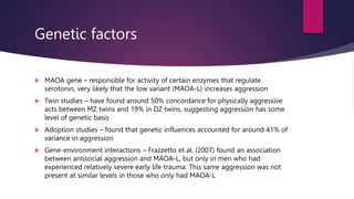 AQA Psychology A Level Revision Cards - Aggression Topic | PPT