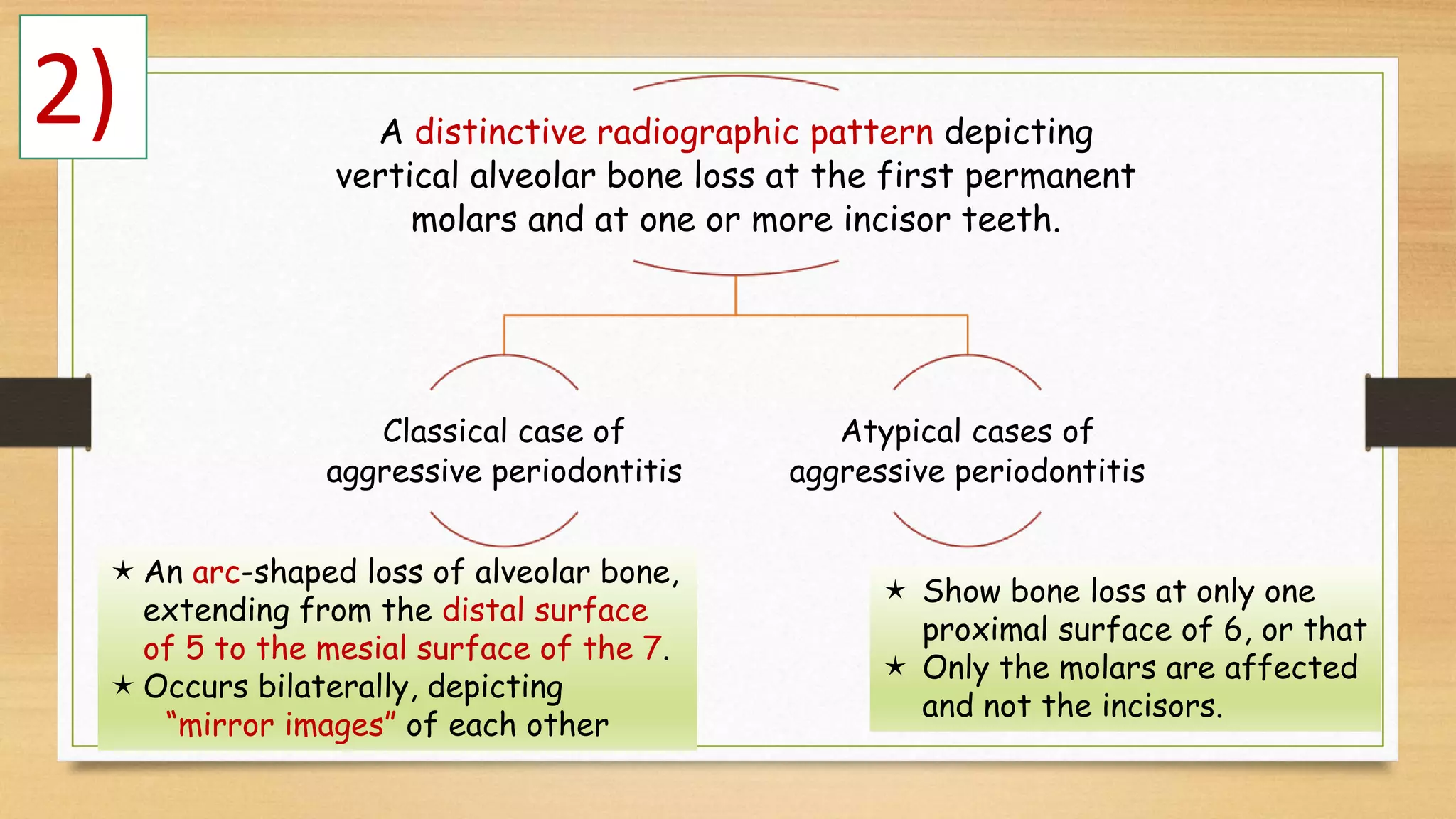Aggressive periodontitis | PPTX