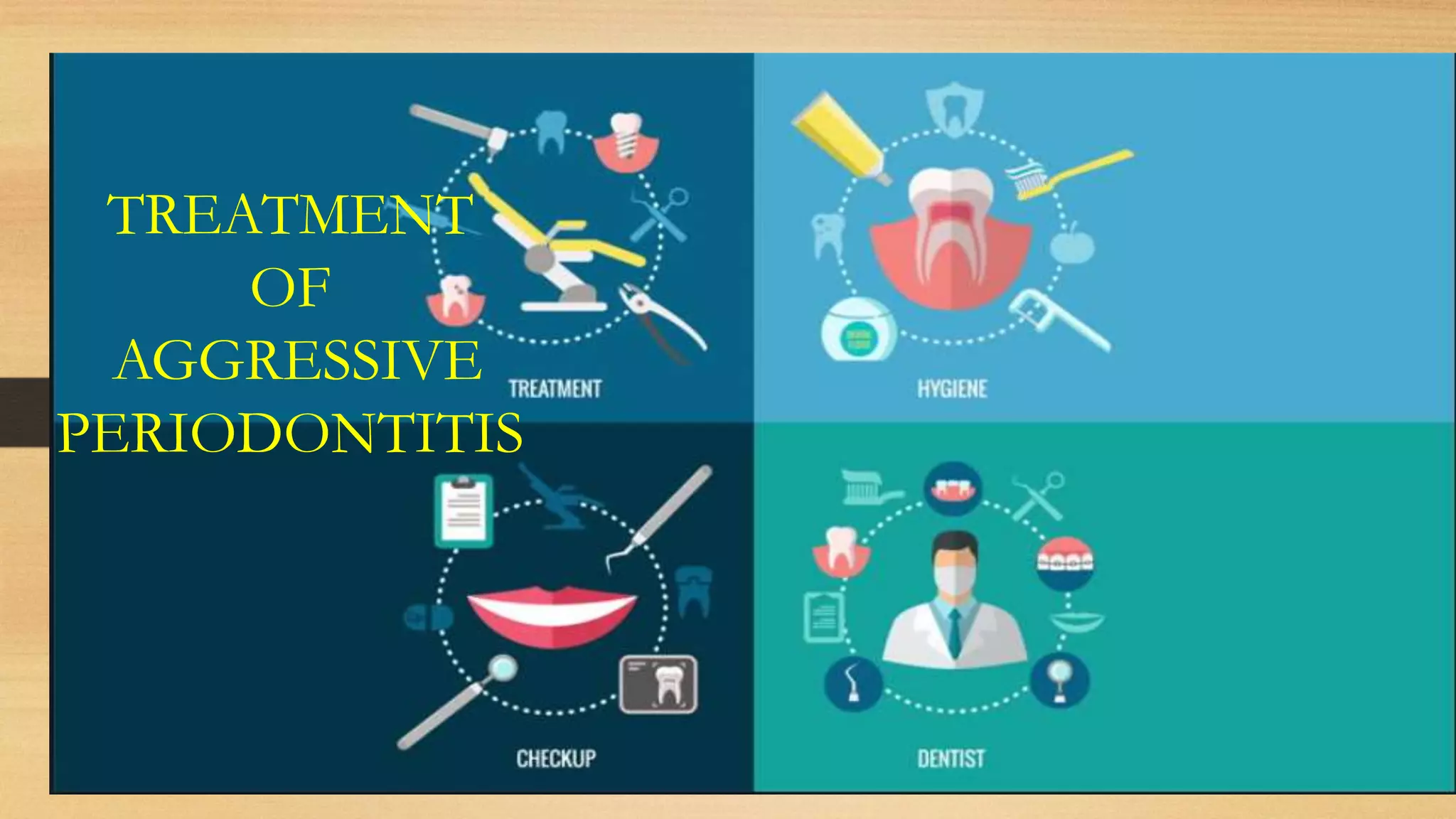 Aggressive periodontitis | PPTX
