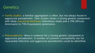 Aggressive Periodontitis.pptx