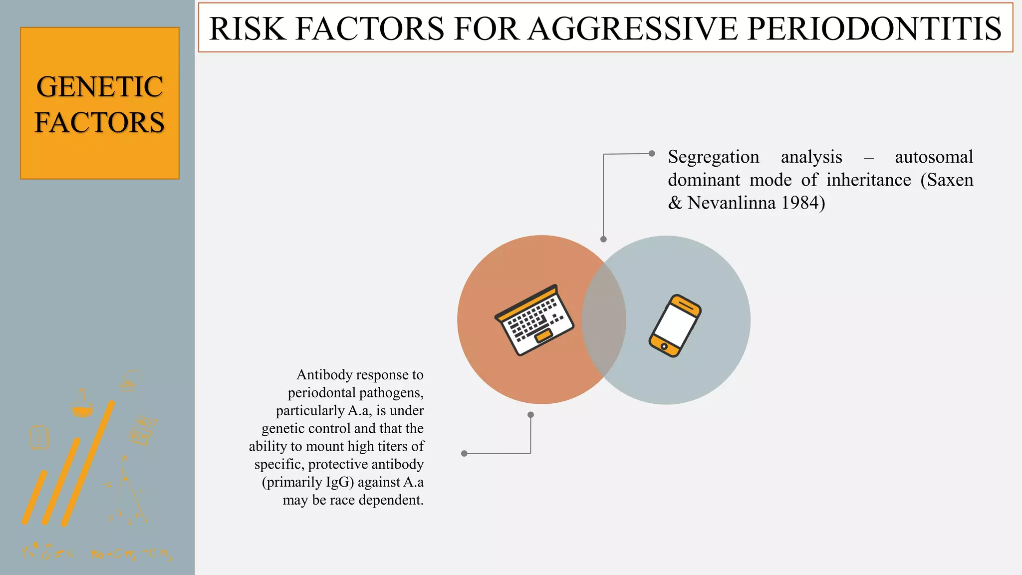 aggressive periodontitis.pptx