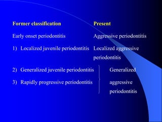 Aggressive periodontitis | PPT
