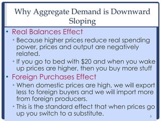 Aggregate demand and its components in detail | PPT