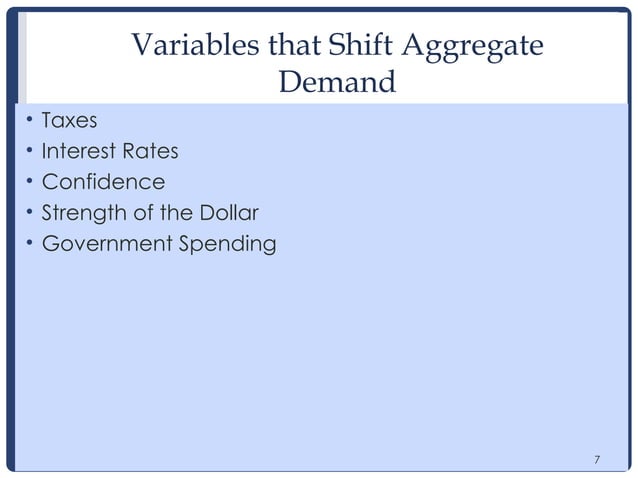 Aggregate demand and its components in detail | PPT | Business ...