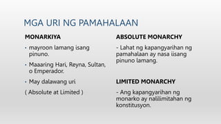 Agham-Pampulitika (1).pptx