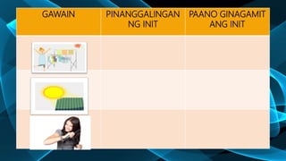 Agham 3 yunit iii aralin 7 pinagmulan at gamit ng init | PPTX