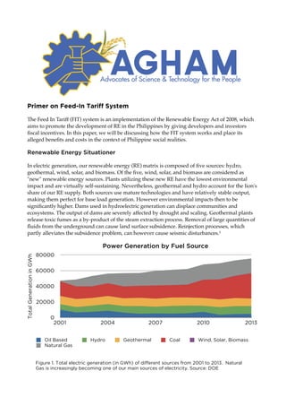 Agham Feed-in Tariff system Briefer | PDF