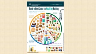 Australian Guide to Healthy Eating - Food Studies | PPTX
