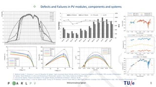 Aghei-Fault-Detection-for-Photovoltaic-Systems-using-Machine-Learning-Techniques_07072021.pdf