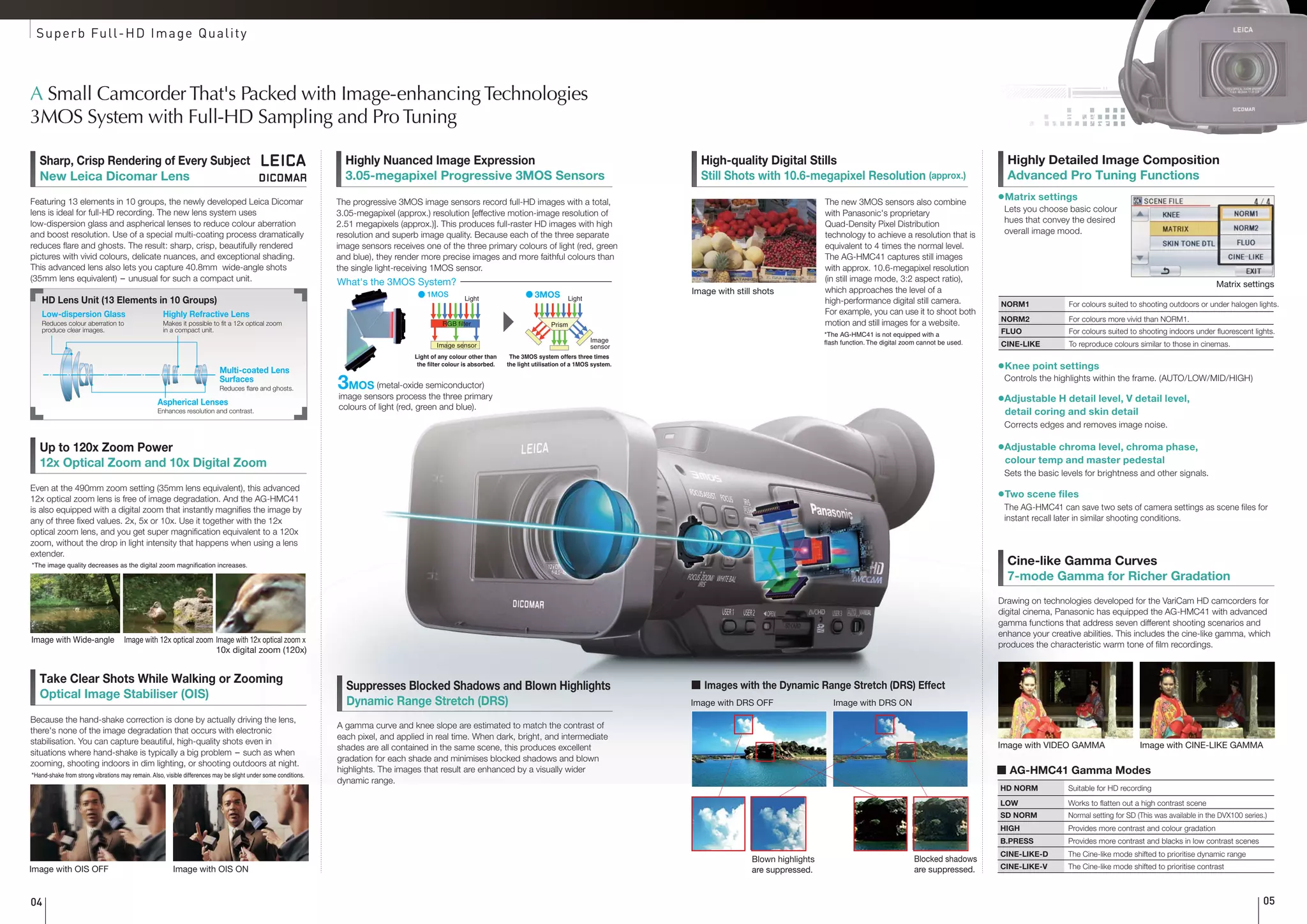 Panasonic AG-HMC41E | PDF