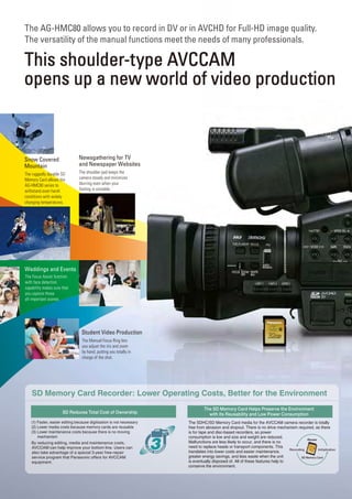 Panasonic AG-HMC81E | PDF