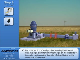 Ag horizontal installation | PPTX