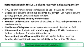 AG_HPLC_Part1_2672022.pptx